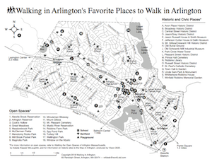 Handouts – Walking in Arlington